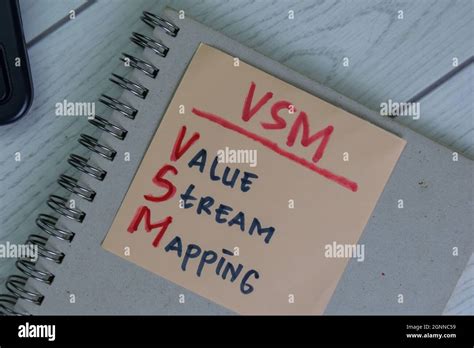 Vsm Value Stream Mapping Write On Sticky Notes Isolated On Wooden