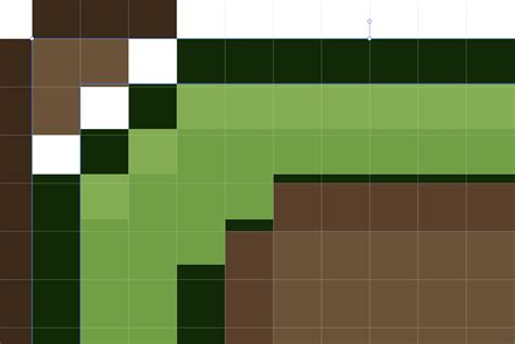 Why Is Scaling Pixel Art Inaccurate With The Pixel Grid Affinity On