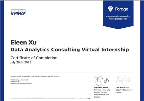 Eleen Xu On Linkedin Dataanalytics Data Forage Kpmgaustria Virtualinternship Excelskills