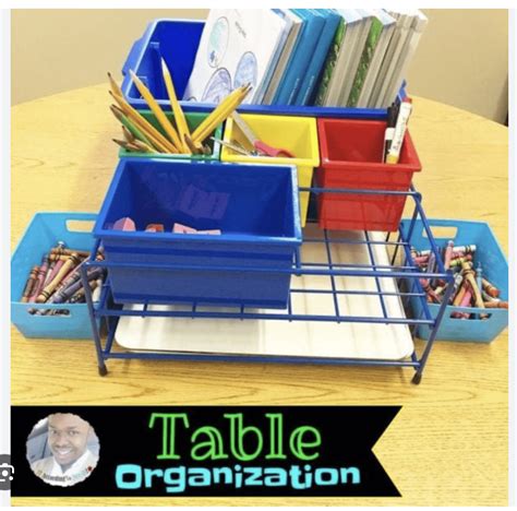 Shared Resources Classroom Management Toolbox