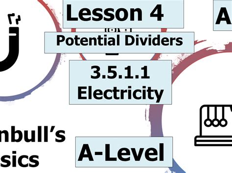 Potential Dividers Lesson Pack Teaching Resources