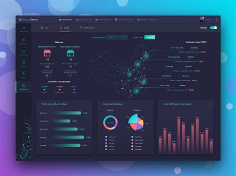 Behance 搜索 Dashboard Design Gui Design Data Visualization Design
