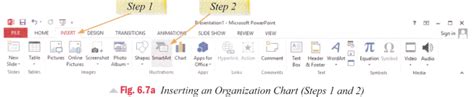 Cbse Notes For Class 5 Computer In Action Working With Slides In