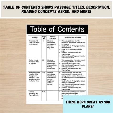Short And Extended Constructed Response Scr Ecr Practice Passages With Prompts