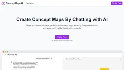 Heuristica Visual Learning And Research Using Concept Maps Mind Maps With AI