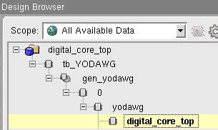 Voltus Unable To Get Correct Scope String For Read Activity File
