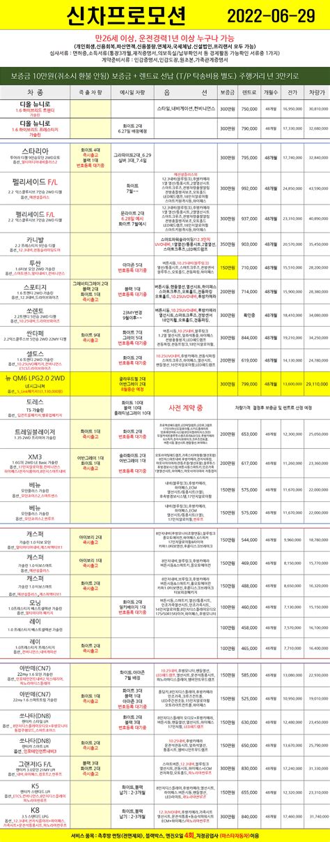 무심사 저신용 신차 장기렌트 특별 프로모션22년6월29일