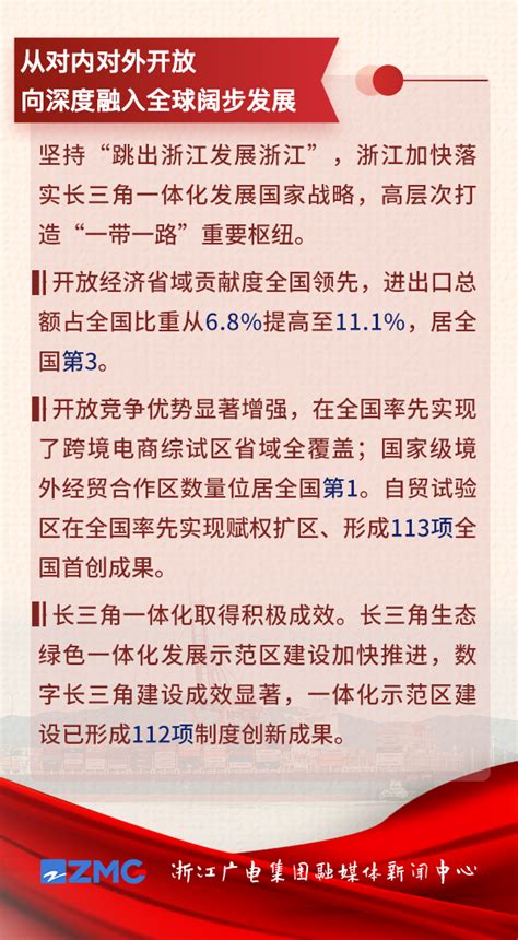 一图读懂：“八八战略”实施20周年 浙江高质量发展“成绩单”出炉 手机新蓝网