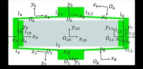 Local Coordinate System For Each Unit Download Scientific Diagram