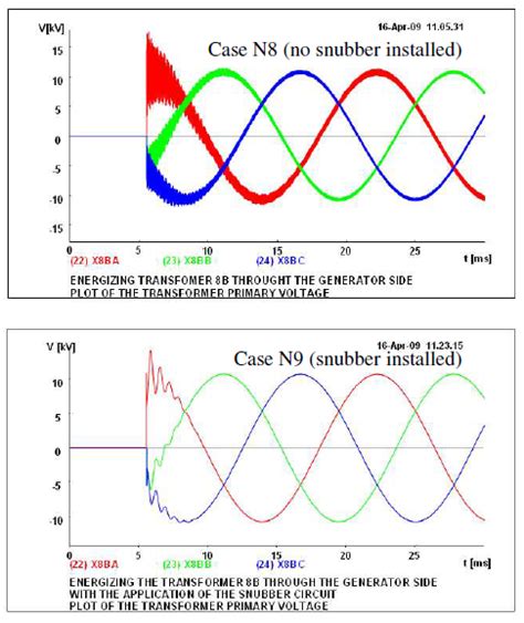 Medium Voltage Switching Transient Induced Potential Transformer