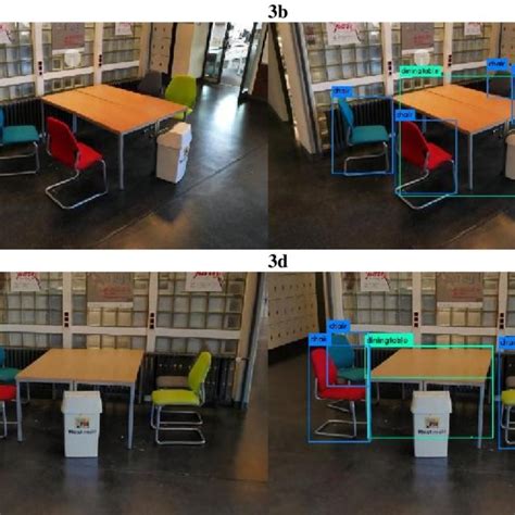 Application Suitability Matrix Source Own Presentation Adapted And