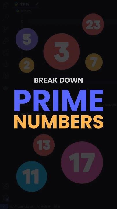 Prime Numbers With Python Python Code Programming Learnpython Pythonlearning Coding Youtube