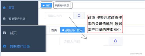【前端】vue页面之间跳转传值并解决页面数据不更新问题vue页面跳转数据不刷新 Csdn博客 【前端】vue页面之间跳转传值并解决页面数据不更新问题vue页面跳转数据不刷新 Csdn博客
