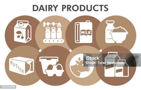아이콘이 있는 최신 유제품 인포그래픽 디자인 템플릿 흰색 배경에 우유 제품 인포 그래픽 시각화 건강한 음식 템플릿 인포그래픽을