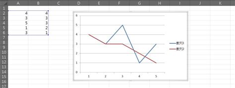 【教學】excel 如何在折線圖中同時加上兩條線？超簡單馬上搞定！ Jafns Note