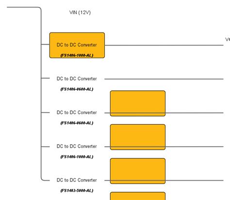 AMD Artix 7 Power Rails With SERDES Based On TDK UPOL Module Solution