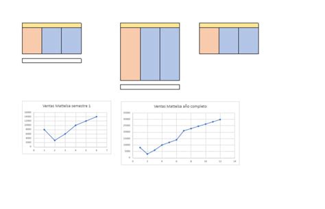 Pronostico Regresion Lineal Pdf