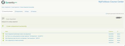 How Living Documentation And BDD Tests Can Bring Project Improvements Tnfigueiredo