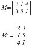 Developing A Math Engine In C Implementing Matrices Harold Serrano Game Engine Developer