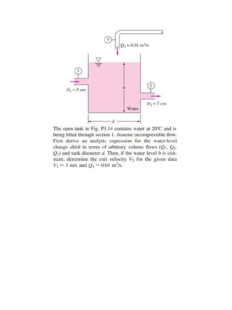 Continuity Unsteady Pdf