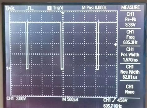 How To Build A Pulse Width Modulation Signal Generator
