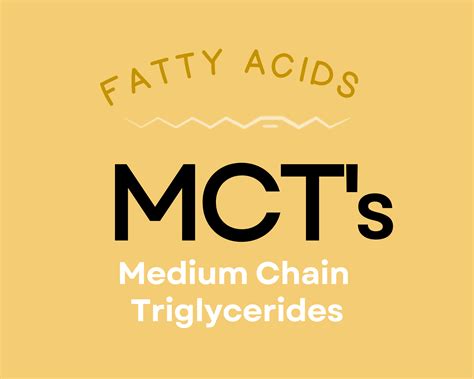 Medium Chain Triglycerides Mcts