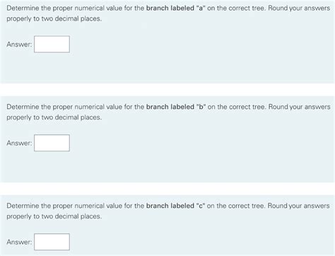 Solved Sequence Data From Otus Are Provided In The Table