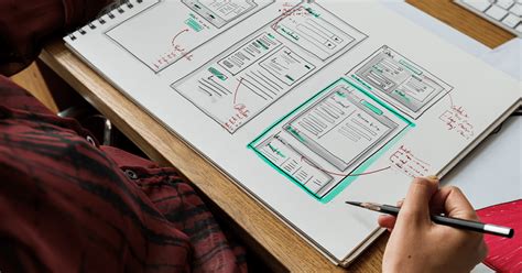 Guide To Responsive Web Design And Mobile Devices Trends In 2025