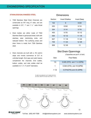 Slot Drain Systems Submittal Pdf