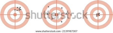 Statistics Sampling Error Over Royalty Free Licensable Stock Illustrations Drawings