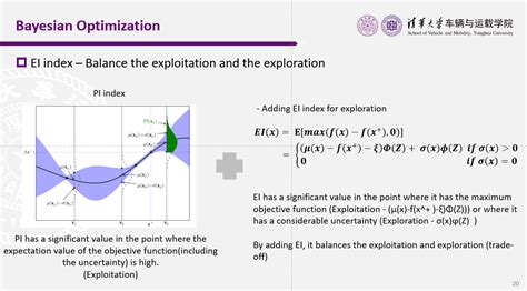 Github Rlsotlr01bayesianoptimizationformpctuning Apply The