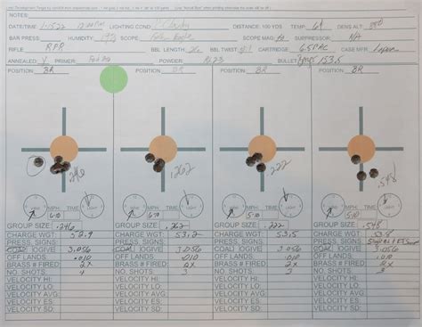 6 5 Prc Loads Snipers Hide Forum