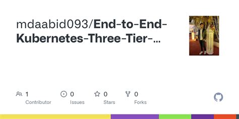 Github Mdaabid093end To End Kubernetes Three Tier Devsecops Project
