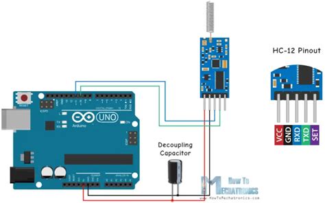 Arduino And Hc 12 Long Range Wireless Communication Module How To Mechatronics