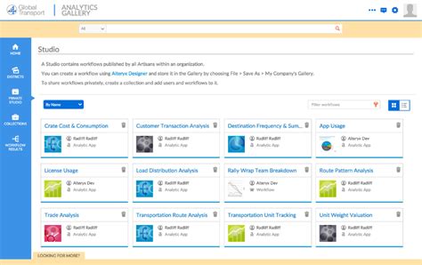 New Analytic Gallery Sharing And Consuming Analyt Alteryx Community