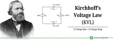 Kirchhoffs Voltage Law Kvl