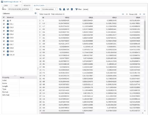 Learn About New Data Mining And Machine Learning Procedures In Sas Viya Proc