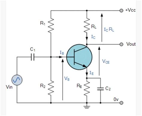 Hence Define Input And Output Resistances Of The Transistor 3 Draw A Circuit Diagram