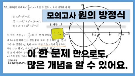 고1수학 원의 방정식 킬러문항 기출분석 2019 고1 9월 모의고사 수학 30번 Youtube