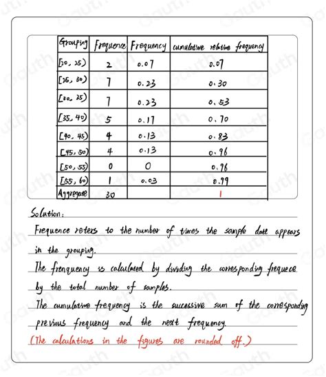 Solved Performance Task No 2constructing A Grouped Frequency Distribution Table Data Below