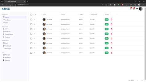 GitHub Stupidcoder React Admin Dashboard
