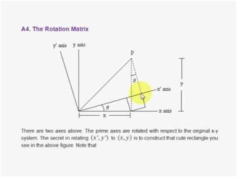 ROTATION IN 2D Rotating Matrix Iwo