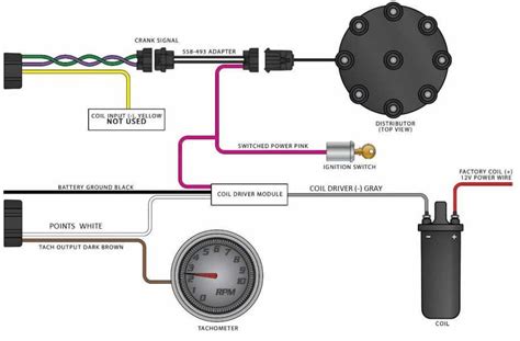 Efficient Wiring Techniques For Points Distributor Systems
