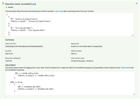 Introducing The Serverless LAMP Stack Part 2 Relational Databases