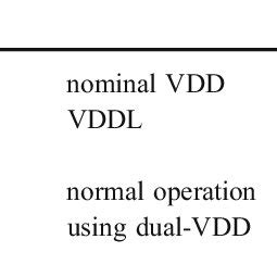 Computationally Efficient Polyphase Channelizer Download Scientific Diagram