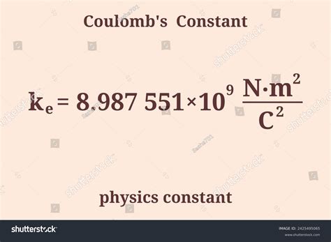 Coulombs Constant Physics Constant Education Science Stock Vector