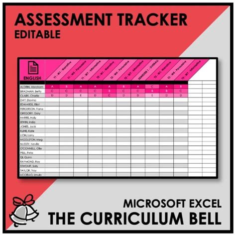 Assessment Tracker Microsoft Excel By The Curriculum Bell Tpt