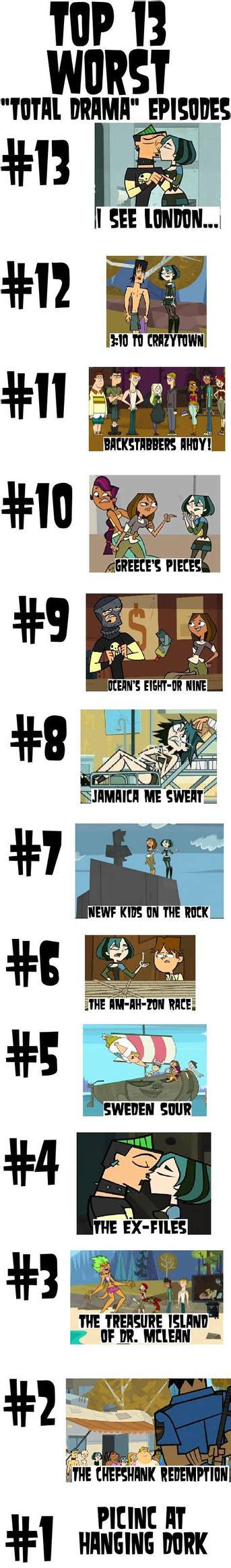 Top 13 Worst Total Drama Episodes By Johnmarkee1995 On Deviantart