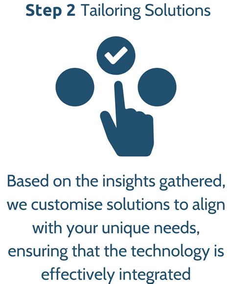 Salesforce Partner Companies Aspirecrm