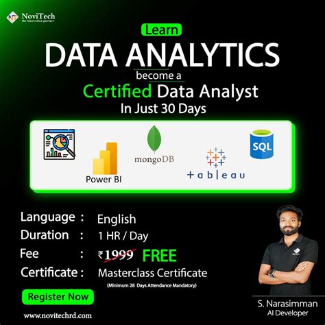 Novitech Randd Pvt Ltd You Will Learn Html Css Bootstrap Java